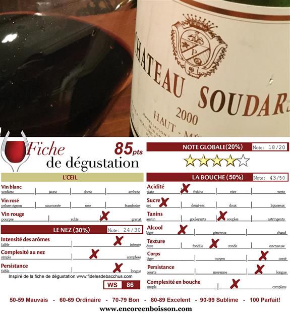 2000 Château Soudars, France, Bordeaux, Médoc, Haut-Médoc - CellarTracker